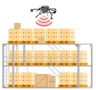 drone-rfid — Squadrone-System