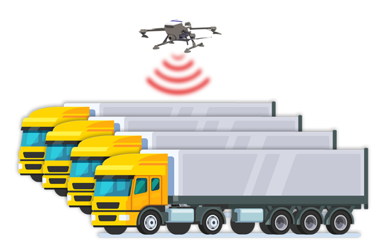 Drone RFID reader and inventory services - Squadrone System